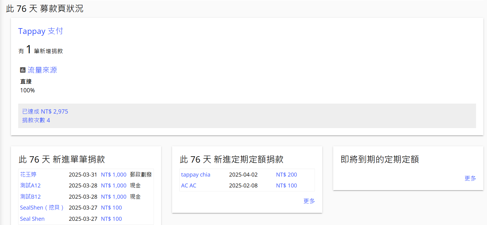 捐款概述 | netiCRM 非營利組織專屬支持者關係管理系統